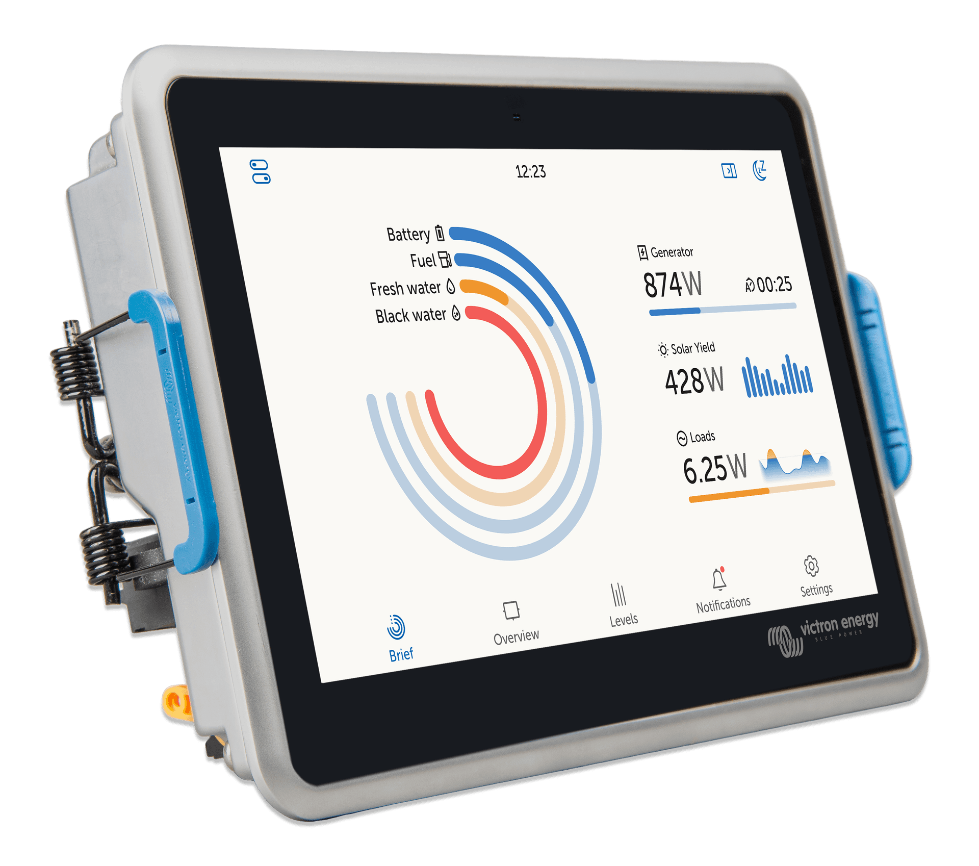 Ekrano GX | Victron Energy