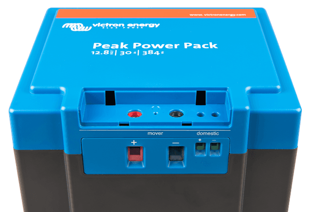 Peak Power Pack | Victron Energy