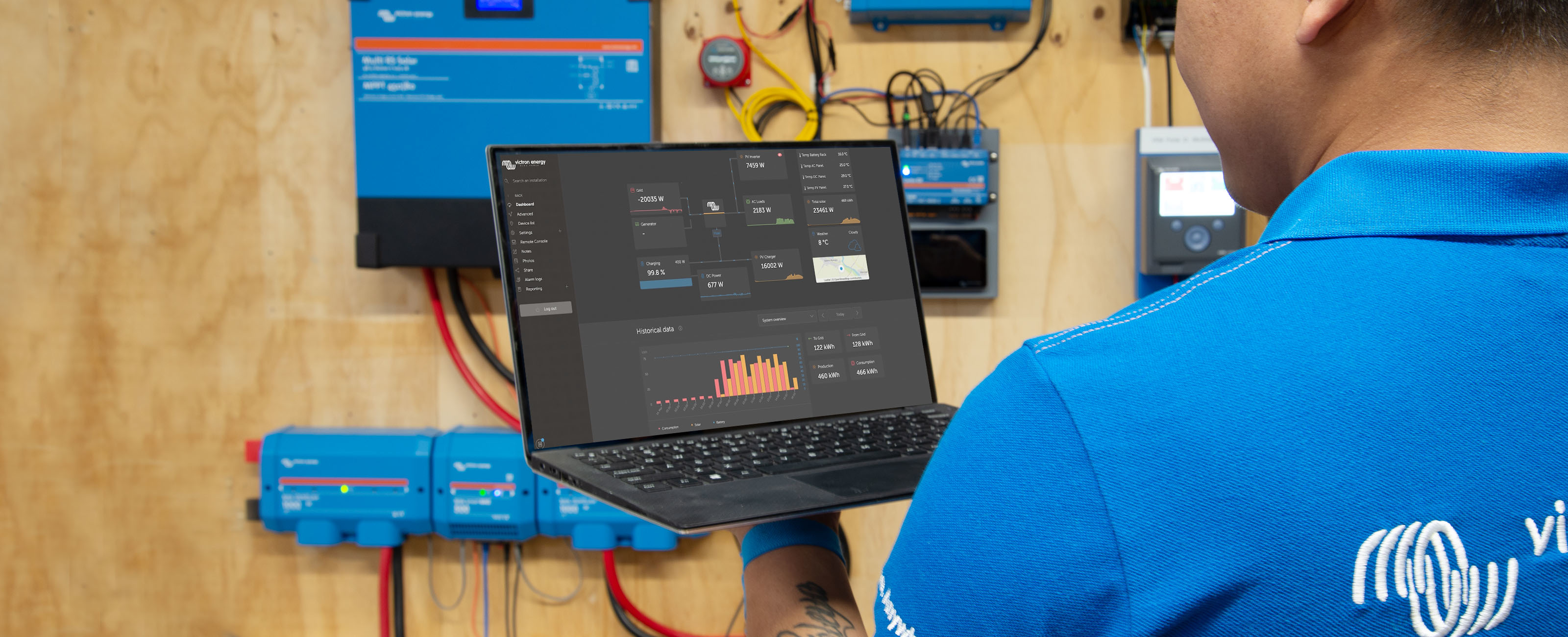 Victron Energy